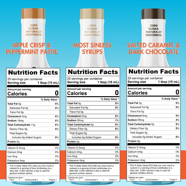 Build Your Own Sugar-Free Coffee Syrup Bundle | Sinless Syrups – Miss ...
