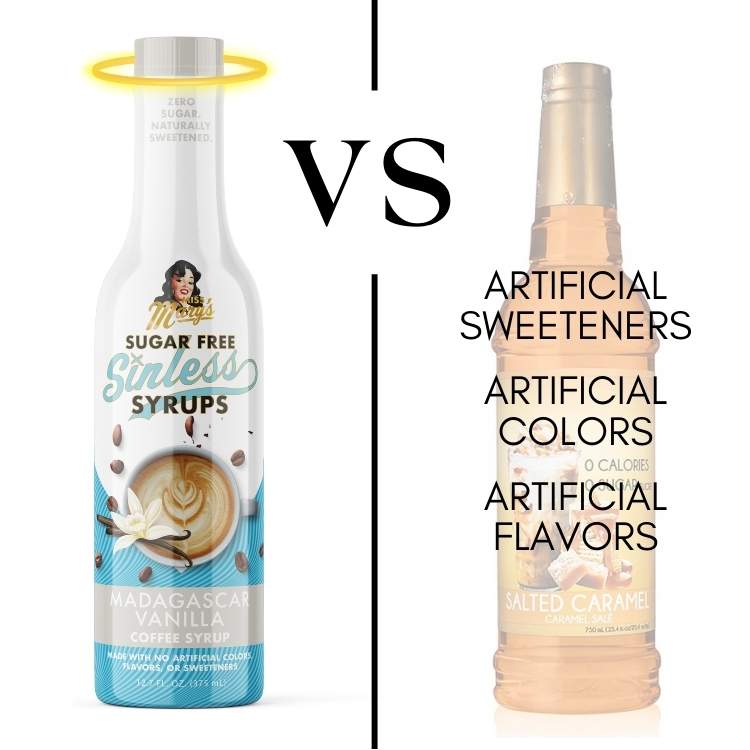 Madagascar Vanilla Sugar Free Sinless Syrups | Naturally Sweetened ...