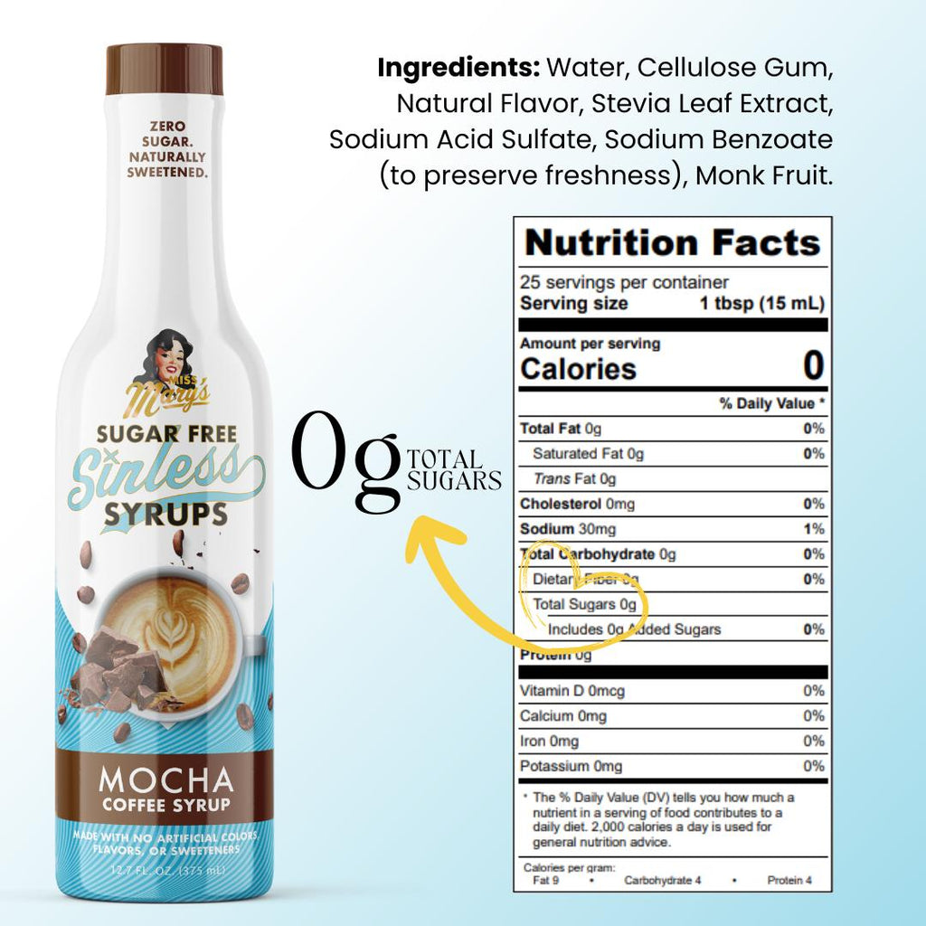 Mocha Sugar Free Sinless Syrups | Naturally Sugar Free Coffee Syrup ...